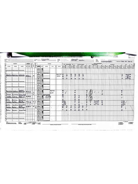 Censo Batzel Belén Pdf