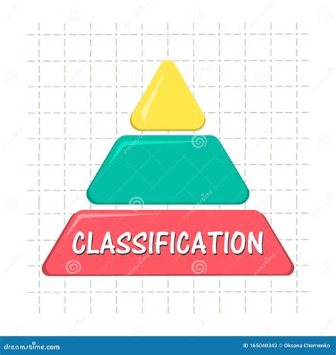 Data Classification Cartoons