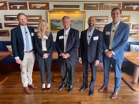 Ben Goetsch Cfa On Linkedin Investment