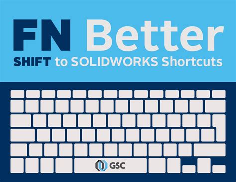 Function Better Shift To Solidworks Keyboard Shortcuts Gsc