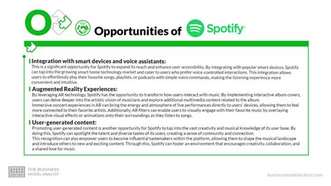 Spotify SvÓt Greining 2026