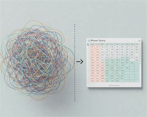 powerbi powerquery datacleaning datatransformation bestpractices shlok mehta