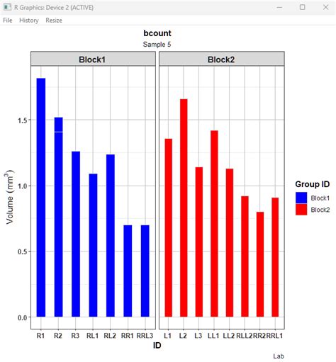 I Cannot Plot In The Plots Panel All Plots Open In Viewer Panel RStudio IDE Posit Community