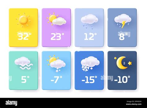 Website Or Mobile App Ui Icon Set For Weather Forecast 3d Modern