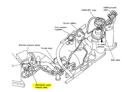 Map Sensor Code P1105 At Patsy Morris Blog