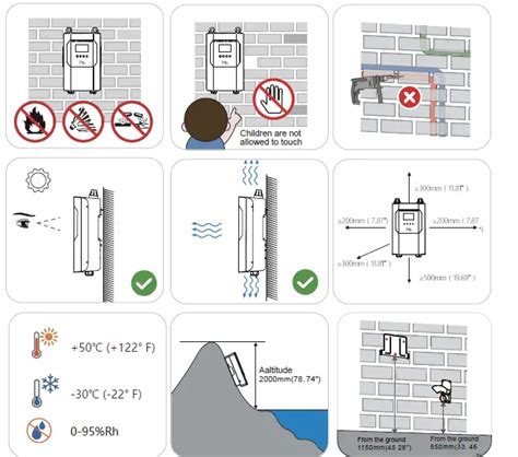Longhorn Eca03 Ev Charger User Manual