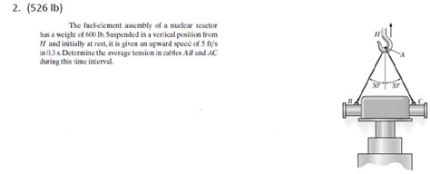 The Fuel Element Assembly Of A Nuclear Reactor Has A