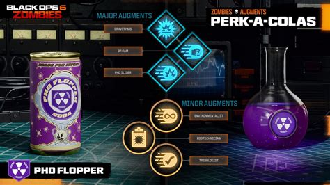 Call Of Duty Black Ops 6 Zombies Meilleures Augmentations Datouts