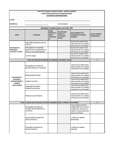 Atividades Complementares Ifmg Pdf