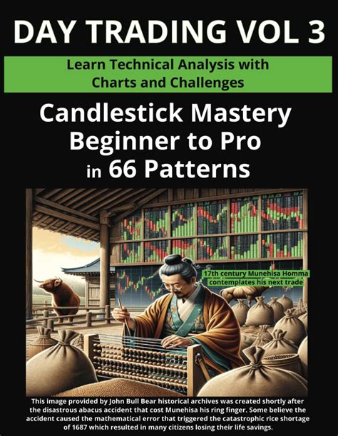 Unlock Trading Success Master Candlestick Patterns In 66 Steps Chartattacks