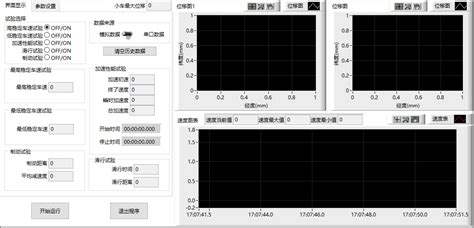 【l52】基于labview开发gps软件 Labview 索炜达电子