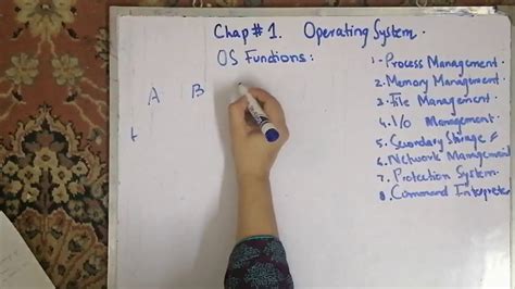 Lecture 3 Chapter 1 Hssc Computer Science Part 2 Youtube