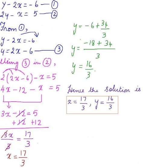 Problem To Solve Simultaneous Equations By Substitution Method Math Problems Solving Methods