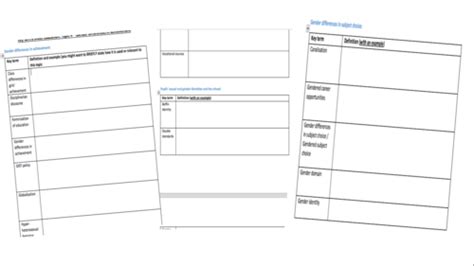 Key Terms Sheet Aqa A Level Sociology Education Topic 4 Gender