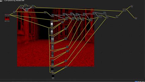 How Would I Make Error Diffusion Dithering In The Compositor Compositing And Post Processing