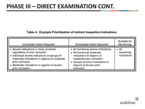 External Corrosion Direct Assessment Ecda Pptx
