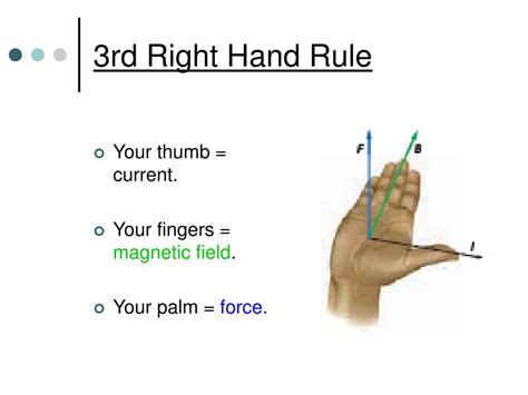 Why Is The Third Hand On A Watch Called Second Hand At Phyllis Lee Blog