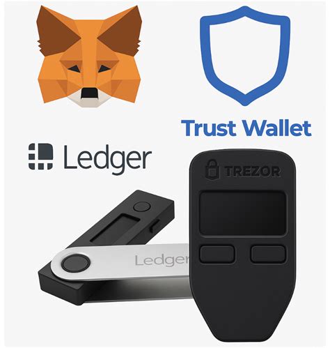 Web Başlangıç Seviyesi Cüzdanınız WalletConnect ve dApp ler