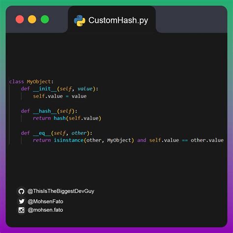 Mohsen Fato On Linkedin Python Django Hashing Datastructures