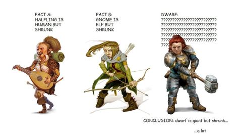 What Tiny Race Is Your Favorite Rlostpause