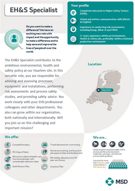 Mijke Van Duren Posted On Linkedin