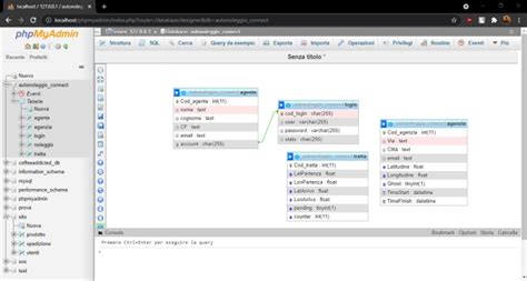 design your own database by luigicasu fiverr