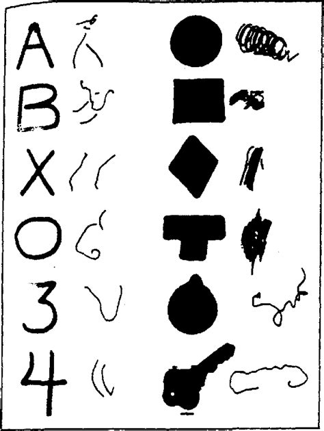 Table 2 From Visual Disorders Of Higher Cortical Function Semantic Scholar