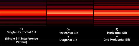 Diffraction Effects And Artifacts In Telescopes Like The Jwst Page 3