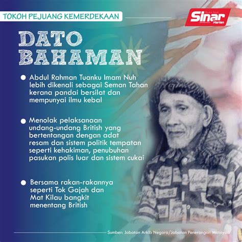 Sinar Harian Dato Bahaman Tokoh Penjuang Kemerdekaan Facebook
