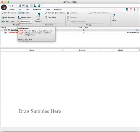 Flowjo Analysis Of Gfp Positive Cells Matreyek Lab