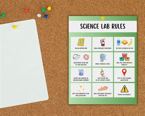 Science Lab Rules Printable Poster Stem Steam Wall Art Classroom Management Teacher Resources
