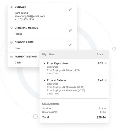 Online Ordering Seo Marketing And Restaurantsservice