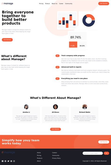 Frontend Mentor Tailwind Css Coding Challenge Solution