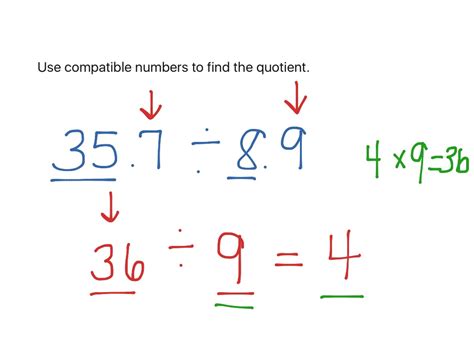 What Does Compatible Numbers In Math Terms At Elmer Ebron Blog