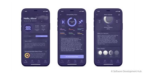 IOS App Development Top 6 Questions Answered SDH