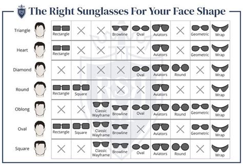 Glass Distinctions Which Eyewear Frames Suit Your Personal Style Artofit
