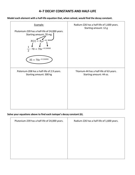 Unit 4b Note Packet Patrick Silvey Library Formative