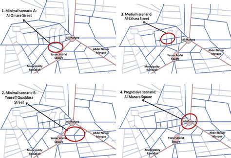 Alternative Pedestrian Scenarios Source Own Set Up Download