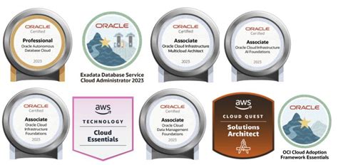 Oracle Certification Oracleuniversity Aws Salem Houali 21 Comments