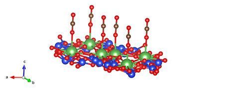 Perform Dft Calculations And Molecular Simulations By Tadelet Fiverr
