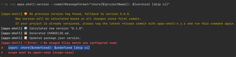Bug Cant Set Up Commitmessageformat Through Command Line · Issue 606