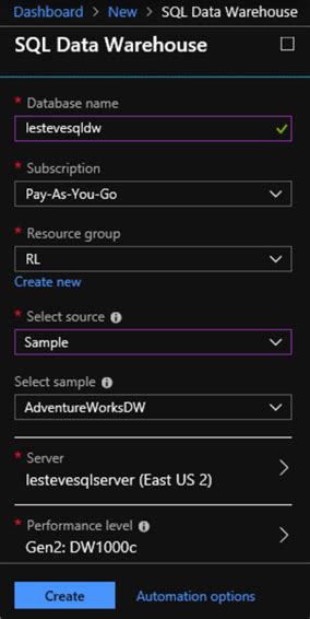 Design And Manage Azure Sql Data Warehouse
