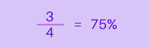 How To Convert Fraction To Percent Step By Step Method Chimpvine