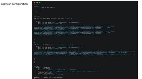 Centralized Logging Feature In Cloudstack Using Elk And Grafana Kiran Chavala Shapeblue