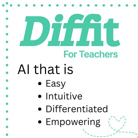 Diffit Ai Is Amazingly Easy To Use Teacher Tech With Alice Keeler