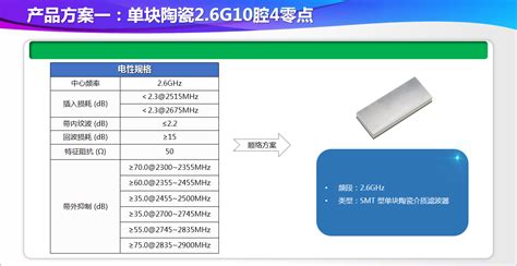 顺络电子丨国产5g陶瓷介质滤波器重磅上市
