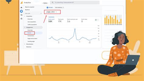 How To See Page Views In Google Analytics Step By Step Rising X Digital