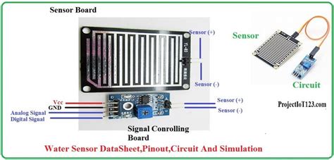 Water Sensor Library For Proteus Simulation Sensor Printed Circuit Board Circuit Board