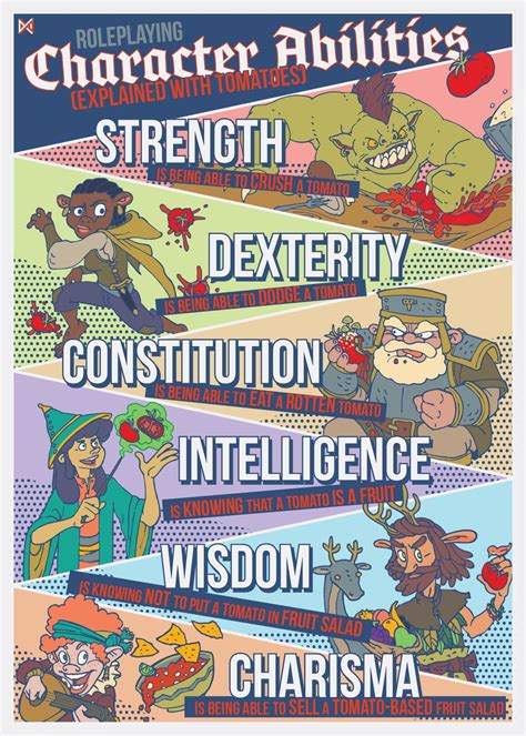 Character Abilities Explained With Tomatoes — Steemit Jogos De Rpg