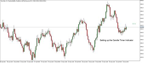 Candle Timer Indicator The Forex Geek Candle Timer Indicator The Forex Geek